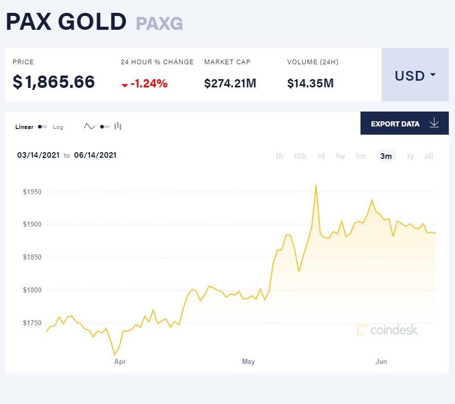 Bullion Exchanges | Buy Gold and Silver | Free Shipping